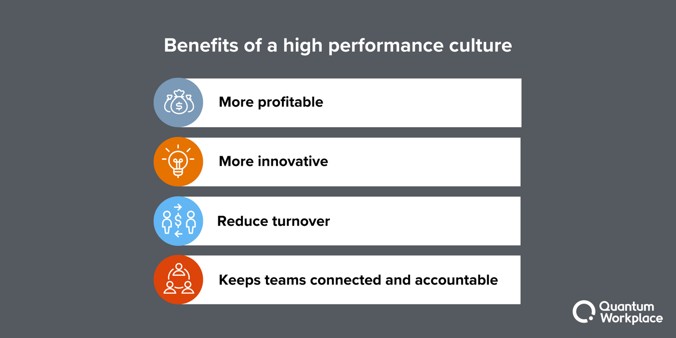 How to Create a High Performance Culture